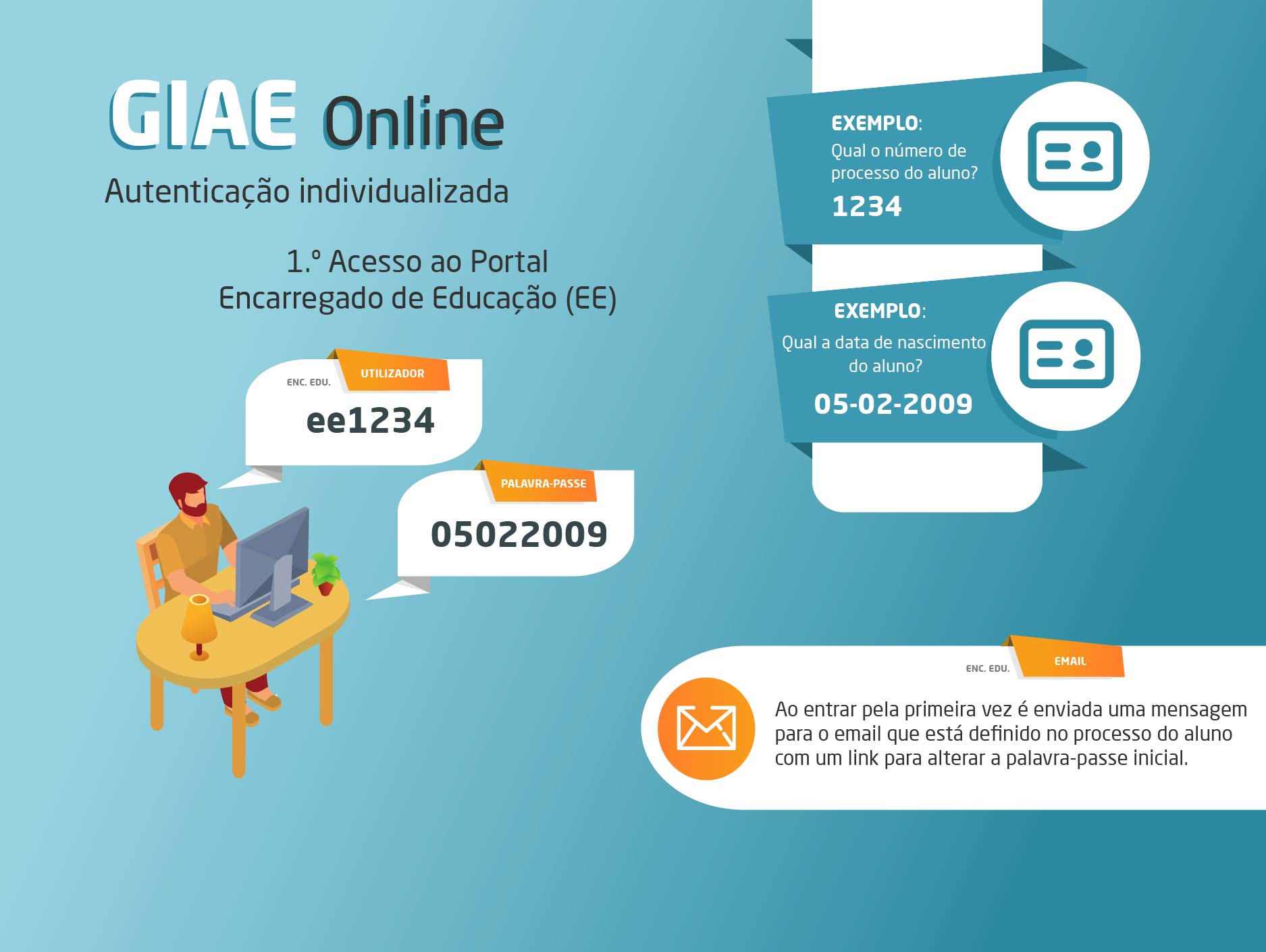 Giae Online